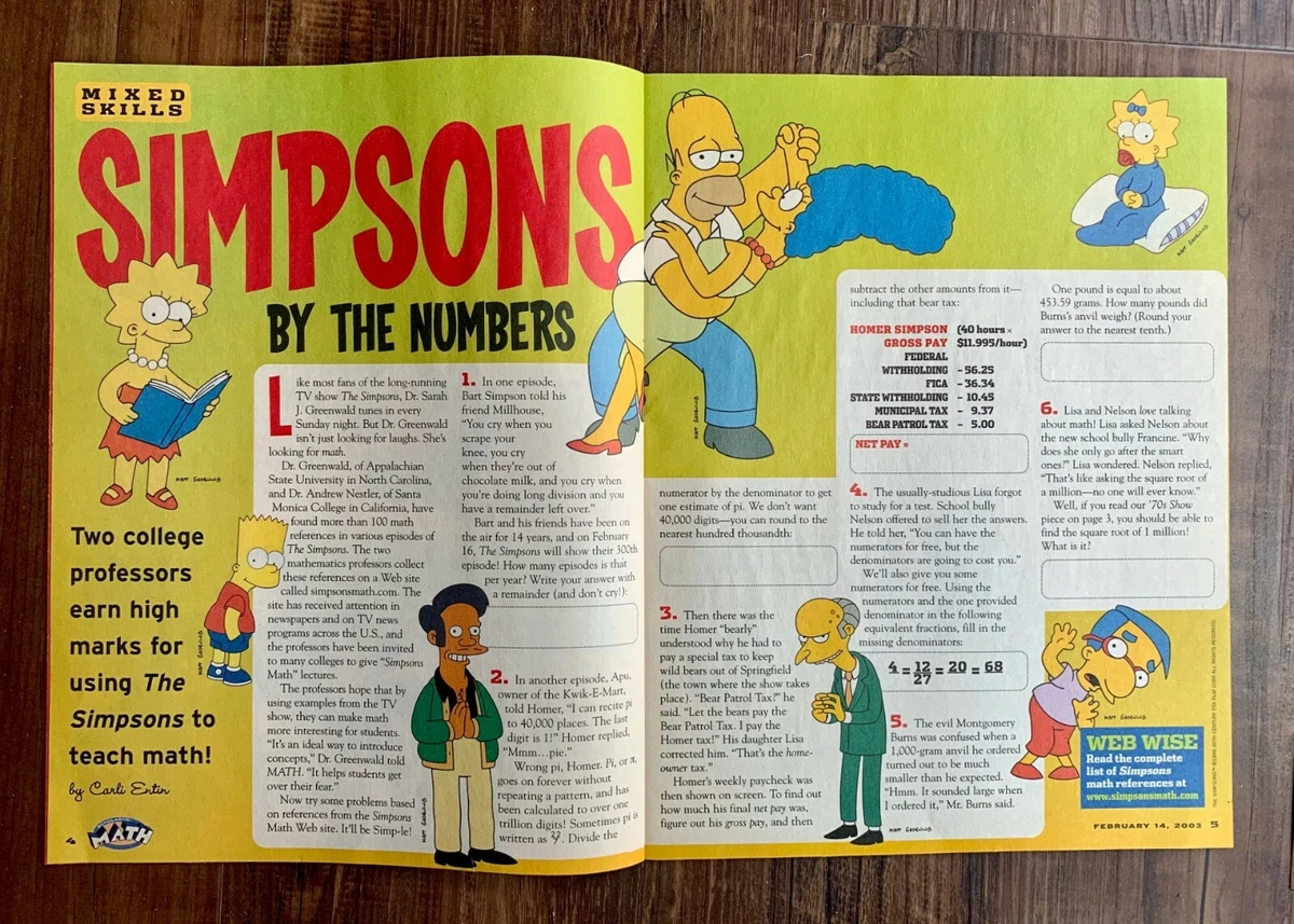 Math Is Hard Simpsons