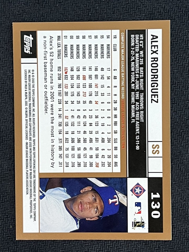 2002 Topps Alex Rodriguez Texas Rangers Baseball Card #130 | eBay