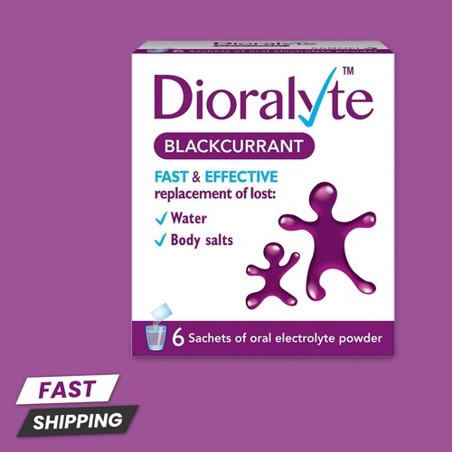 Fast and Effective Supplement Treatment for Reducing Dehydration 6 ...