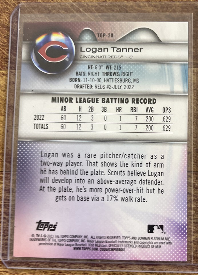 2023 Bowman Platinum Logan Tanner Top #20 Pink /199 Cincinnati Reds | eBay