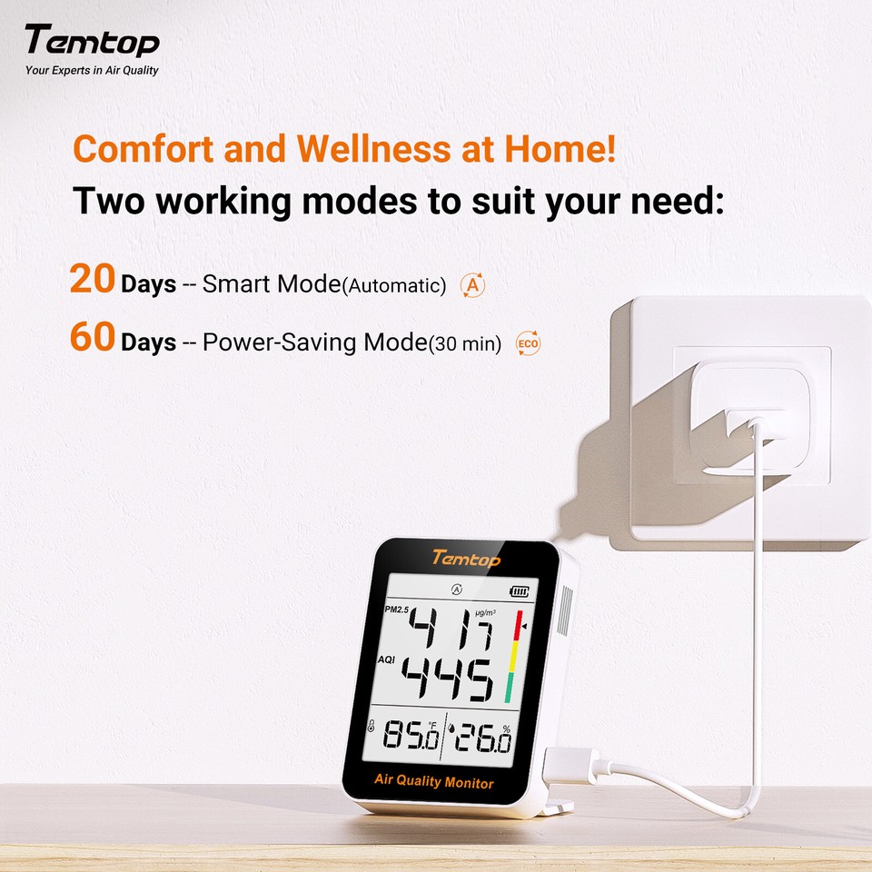 Temtop S1-UP Air Quality Monitor Portable AQI PM2.5 Temperature ...