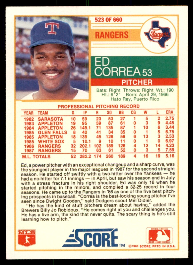 1988 Score Ed Correa Baseball Cards #523 | eBay