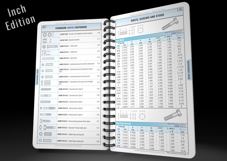 FASTENER Black Book - Handbook Size with FREE Thread Identification ...
