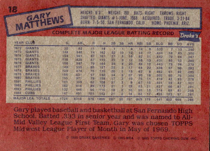 Gary Matthews 1985 Drake's Big Hitters #18 Chicago Cubs | eBay