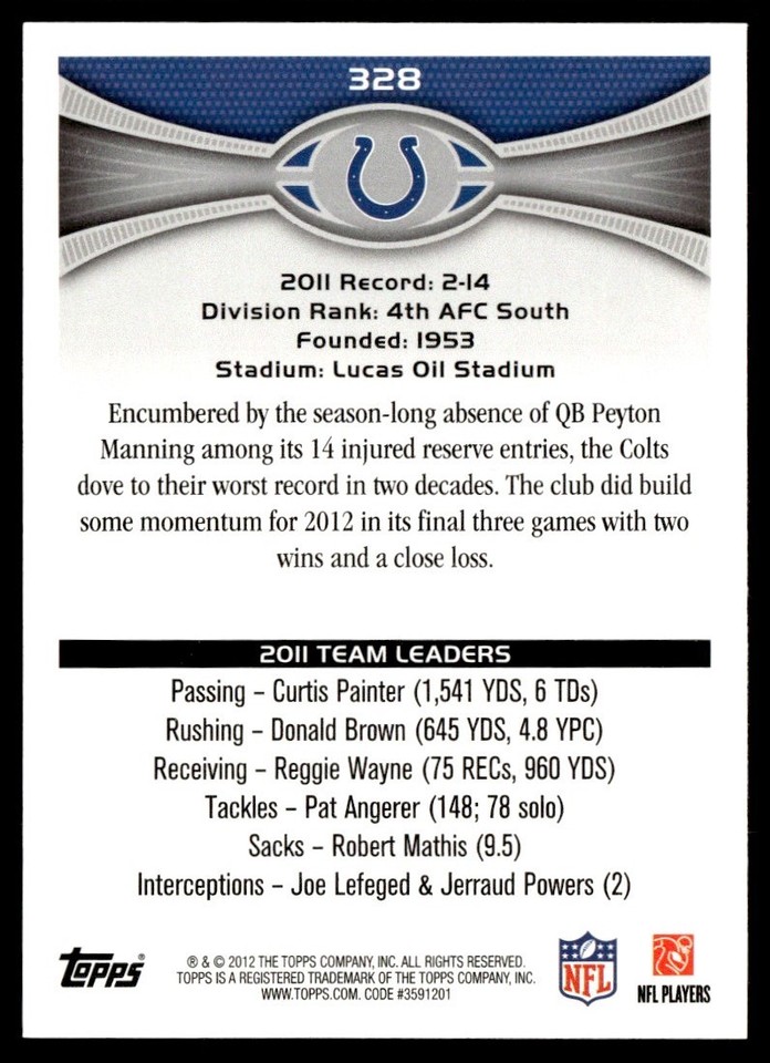 2012 Topps Indianapolis Colts: Dwight Freeney/Robert Mathis ...
