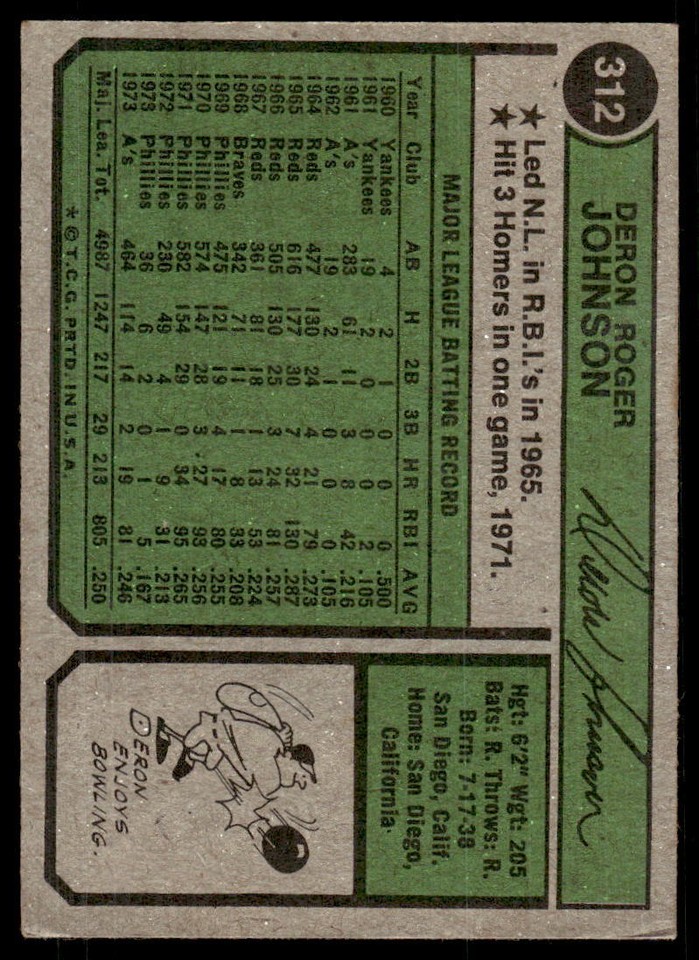 1974 Topps Deron Johnson #312 Oakland Athletics Baseball Card | eBay