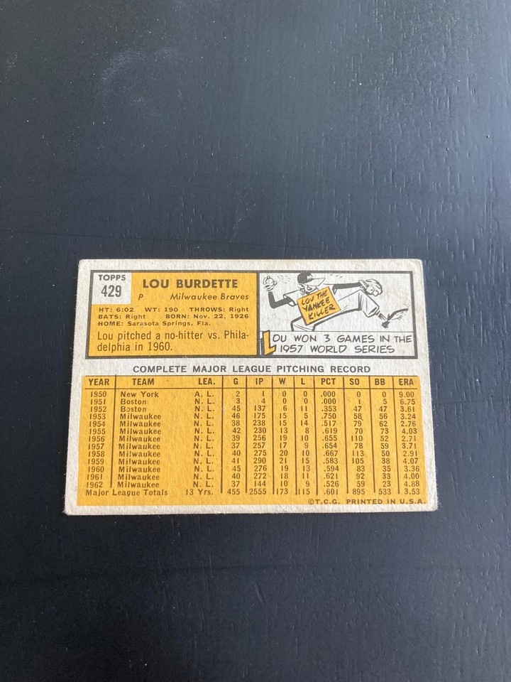 1963 Topps Lou Burdette #429 | eBay