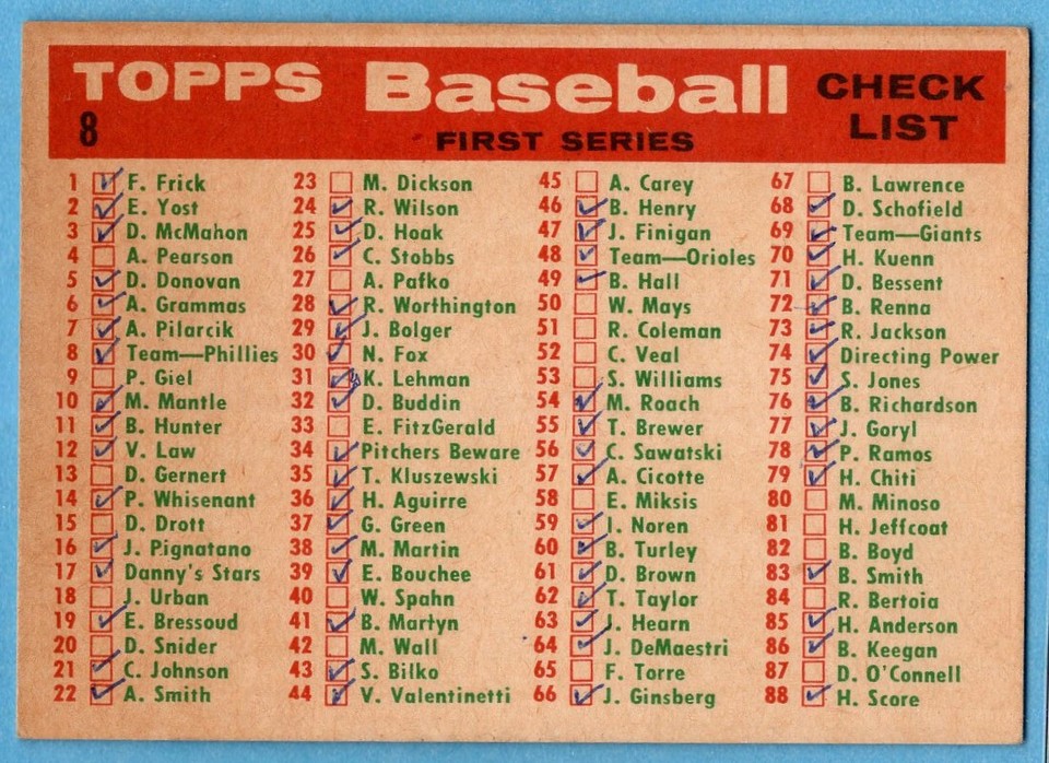 1959 Topps #8 Phillies Checklist VG-VGEX MARKED Robin Roberts Ashburn ...