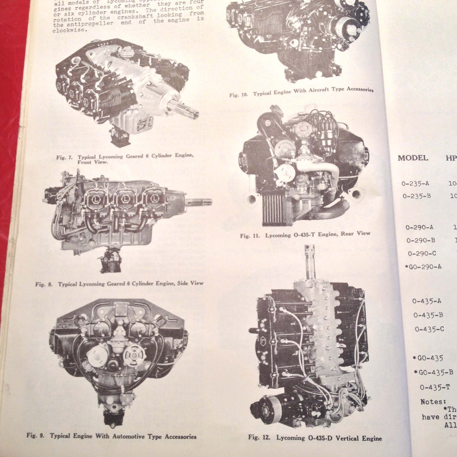 1940-1945 Lycoming Opposed Engines Overhaul Manual, 235, 290, 435 ...