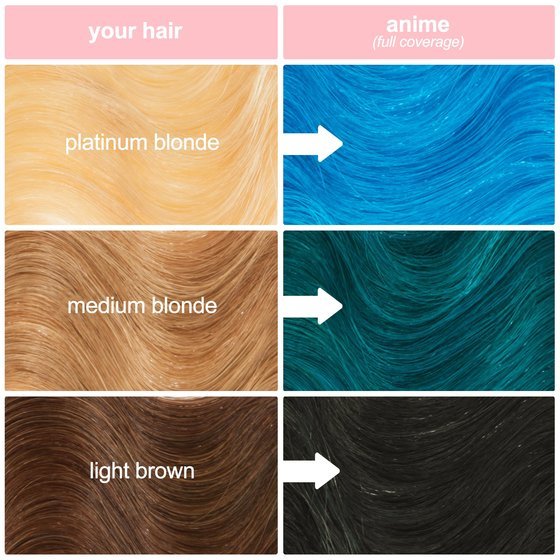 Anime Hair Color Chart