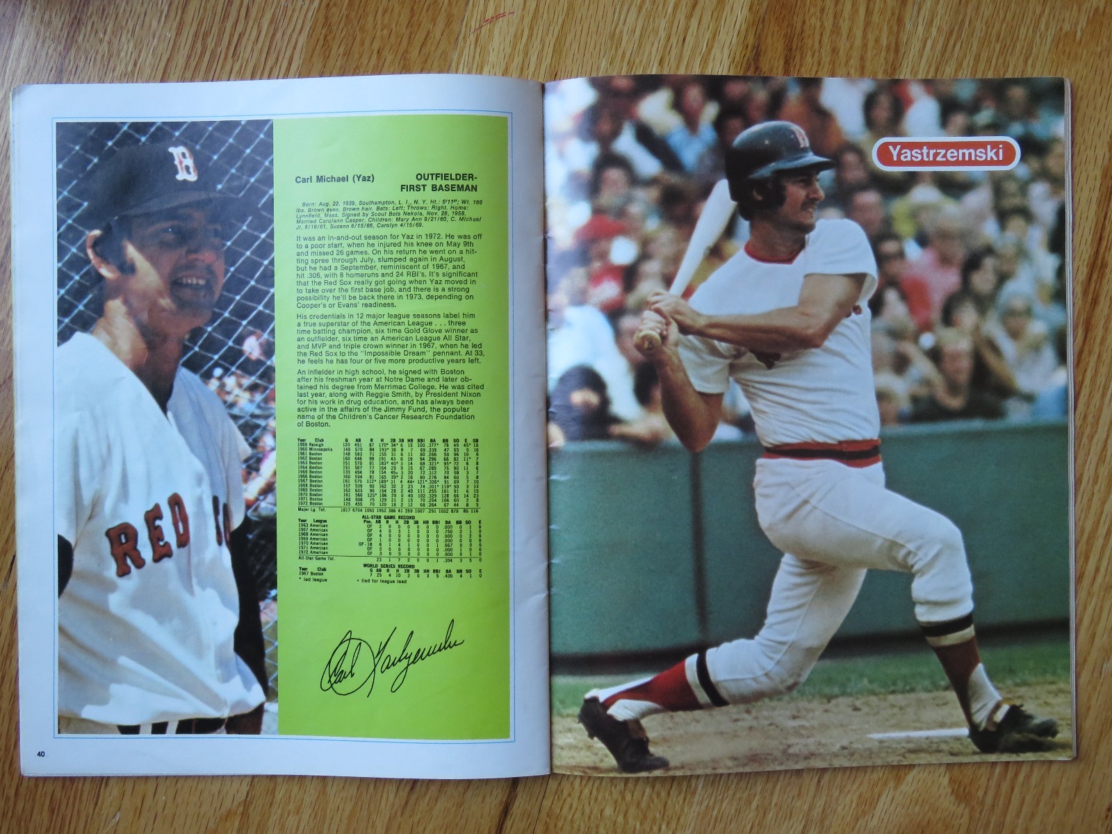 1973 BOSTON RED SOX 2nd Yearbook CARL YASTRZEMSKI CARLTON FISK DWIGHT ...