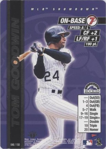 2000 MLB Showdown Pennant Run - Edition 1 #046 Tom Goodwin, Tom Goodwin ...