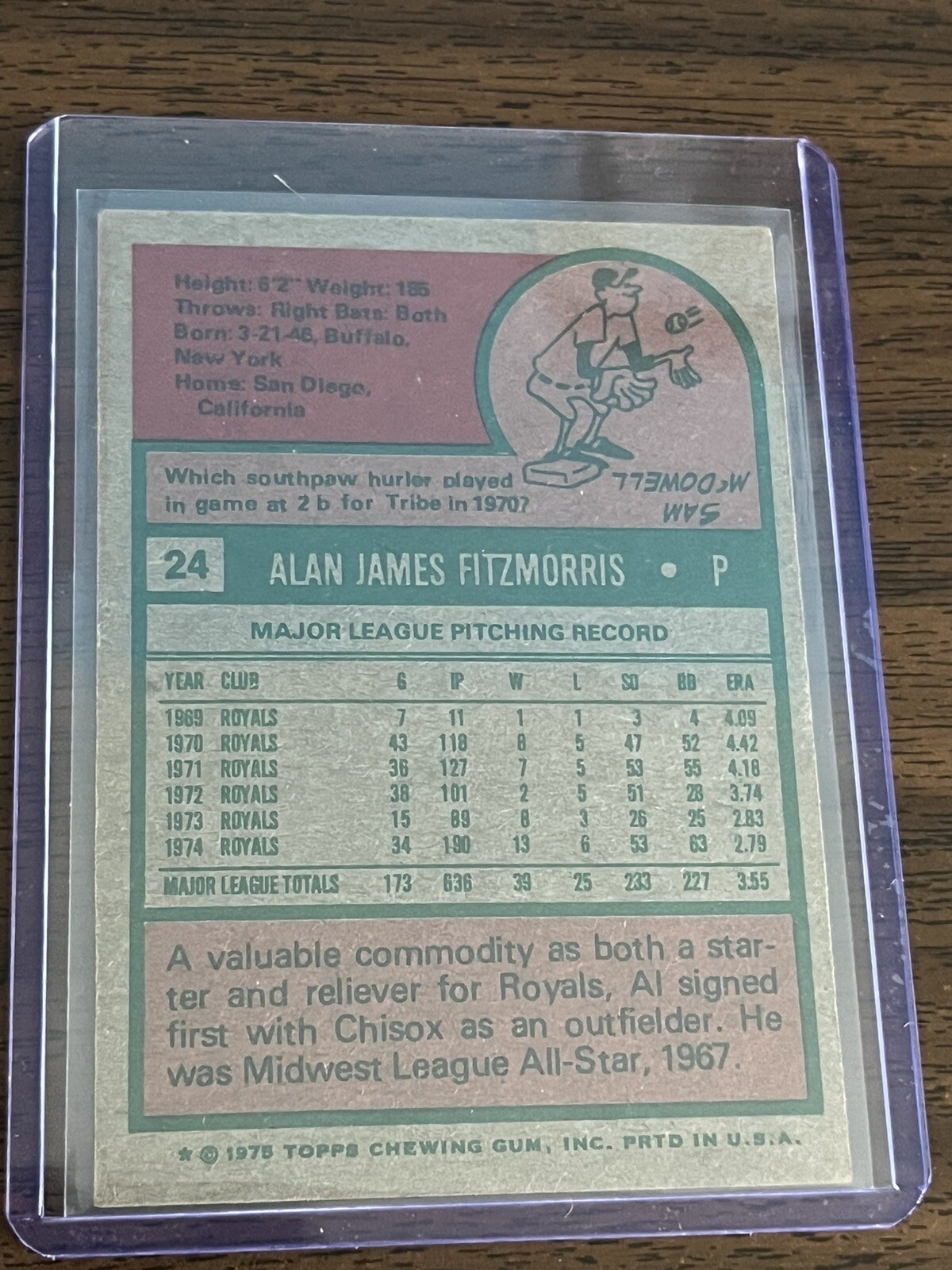 1975 Topps Al Fitzmorris Royals no.24 | eBay