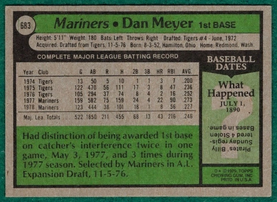 Dan Meyer - 1979 Topps #683 - Seattle Mariners Baseball Card | eBay