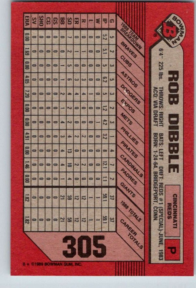 1989 Bowman #305 Rob Dibble Reds NM-MT (RC - Rookie Card) | eBay