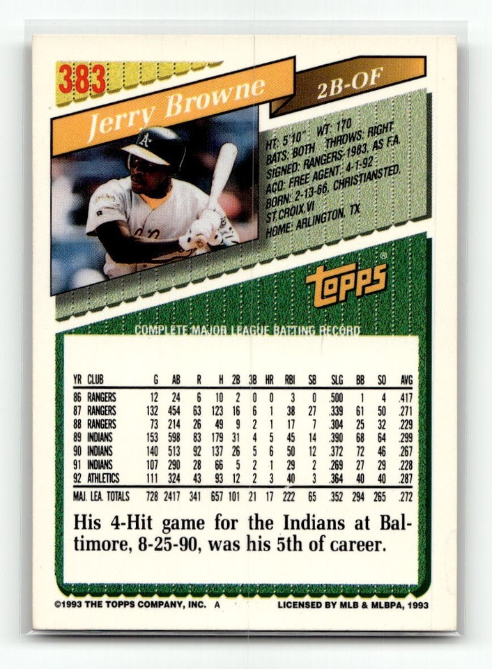 1993 Topps Oakland Athletics Baseball Card #383 Jerry Browne | eBay
