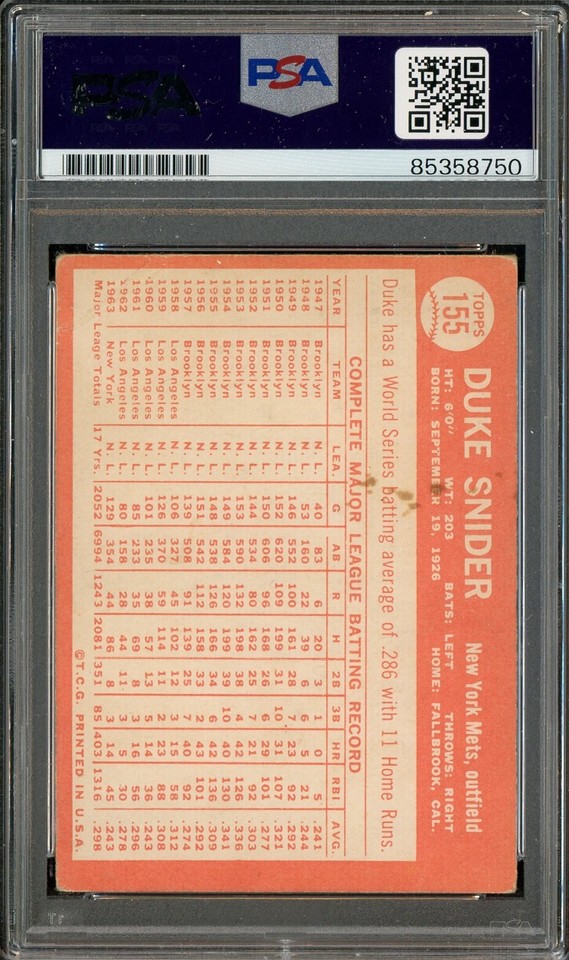 Duke Snider 1964 #155 Topps Signed Auto Autograph Card PSA Encapsulated ...