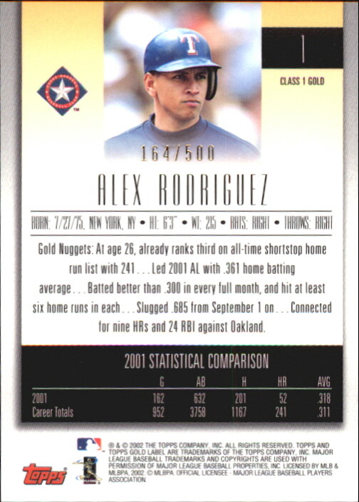2002 (RANGERS) Topps Gold Label Class 1 Gold #1 Alex Rodriguez /500 | eBay
