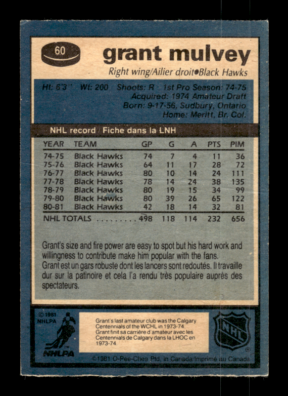 1981-82 O Pee Chee # 60 Grant Mulvey Autograph Signed Card Chicago ...