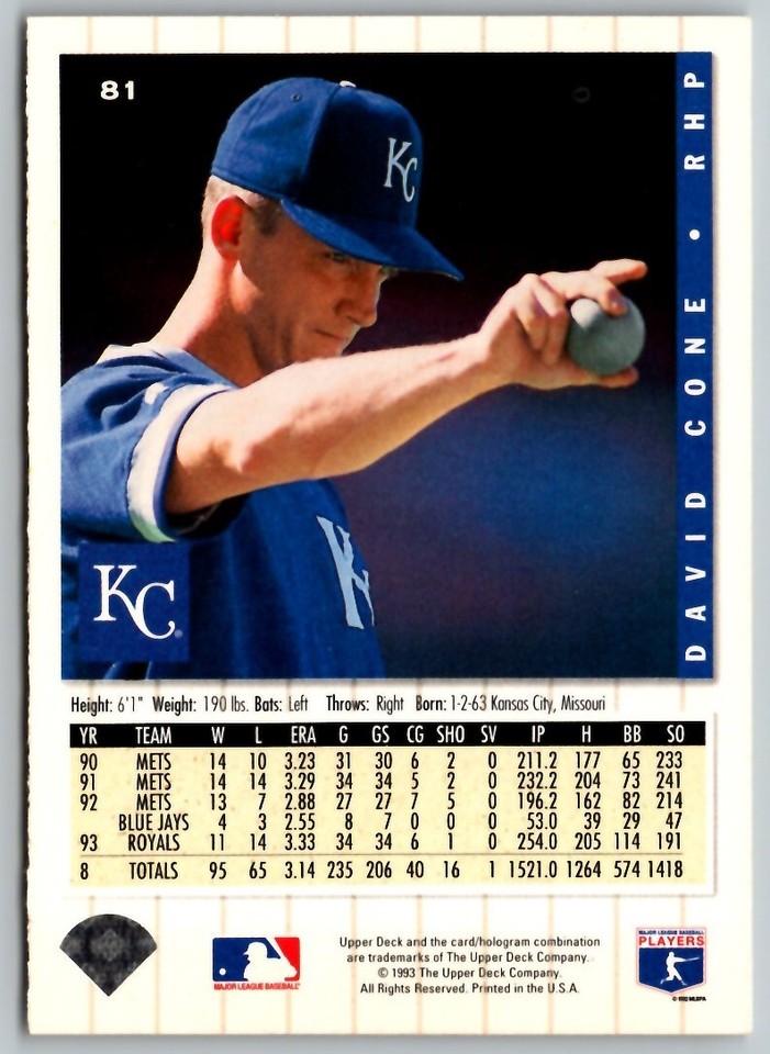 1994 COLLECTOR'S CHOICE DAVID CONE KANSAS CITY ROYALS #81 | eBay