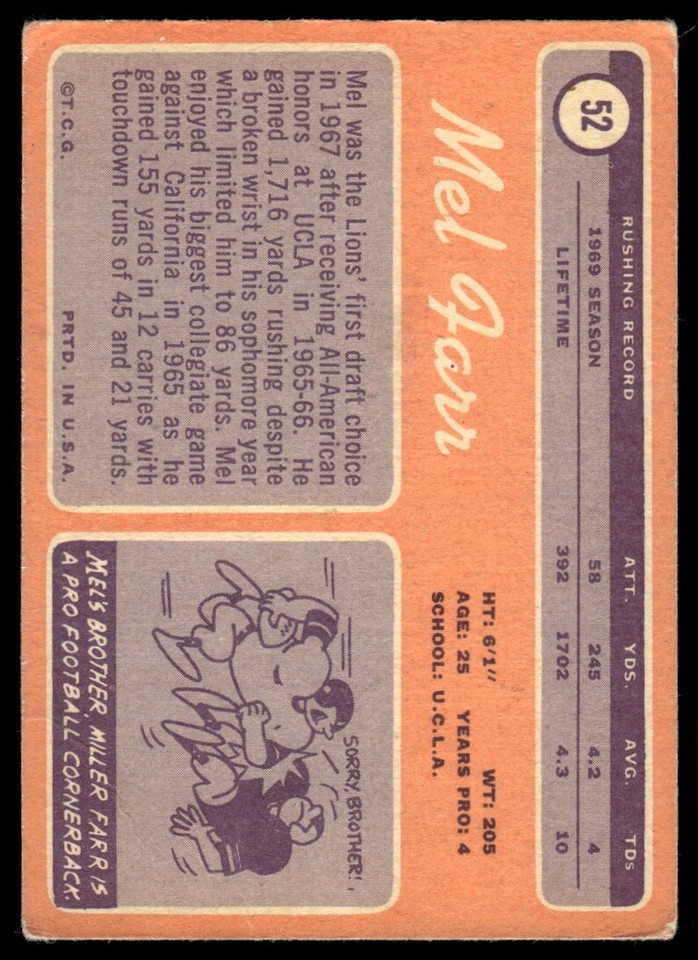 1970 Topps Mel Farr RC Detroit Lions #52 | eBay