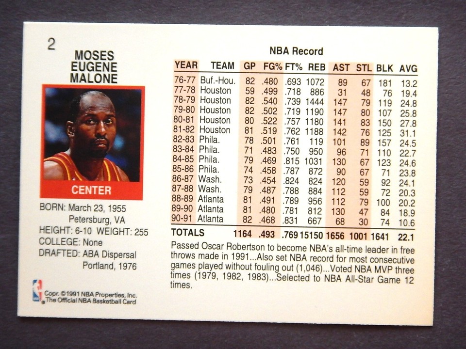 Moses Malone #2 NBA Hoops 1991 Basketball Card (Atlanta Hawks) | eBay
