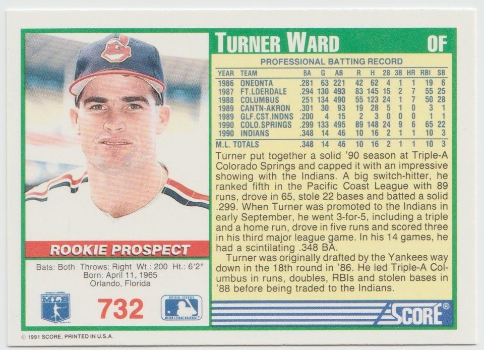 1991 Score Baseball #732 Turner Ward RC - Cleveland Indians | eBay