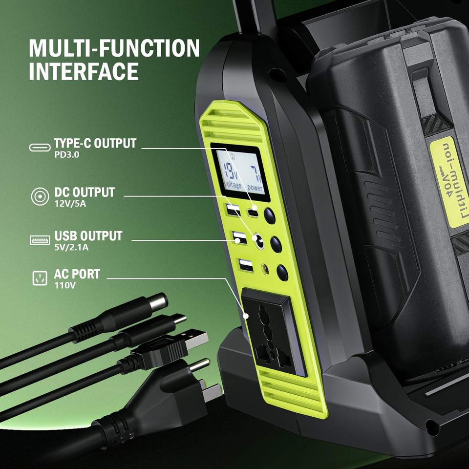 350W Power Inverter for Ryobi 40V Li-ion Battery, OP401 4-Port 40V ...
