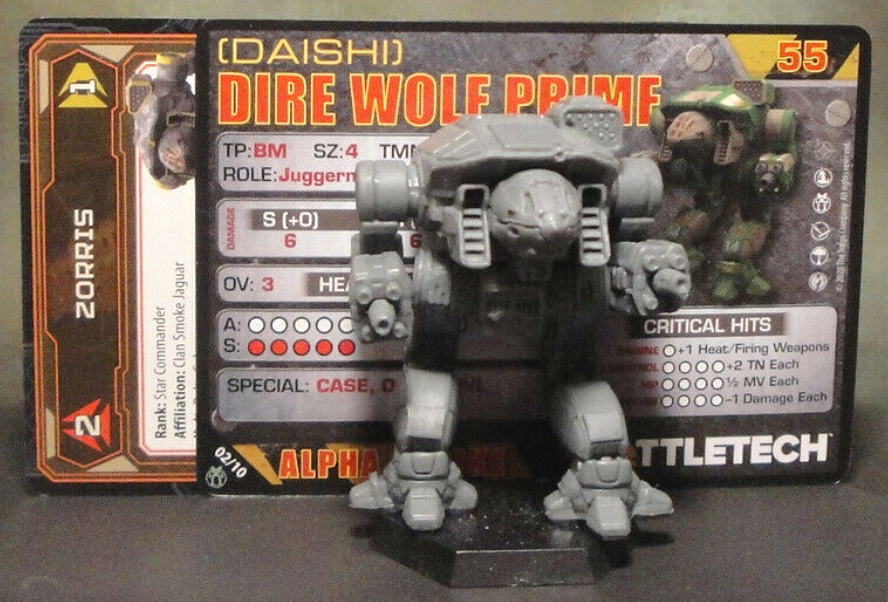 Dire Wolf Mech