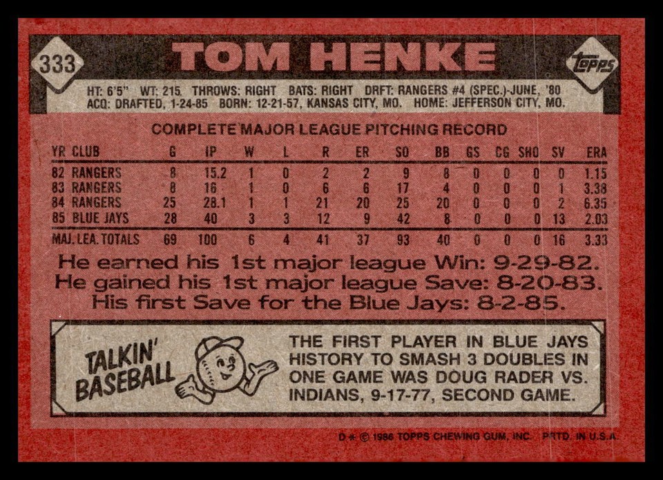 1986 Topps #333 Tom Henke Toronto Blue Jays Baseball Card | eBay