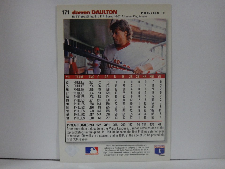 1995 (PHILLIES) Collector's Choice SE Silver Signature #171 Darren ...