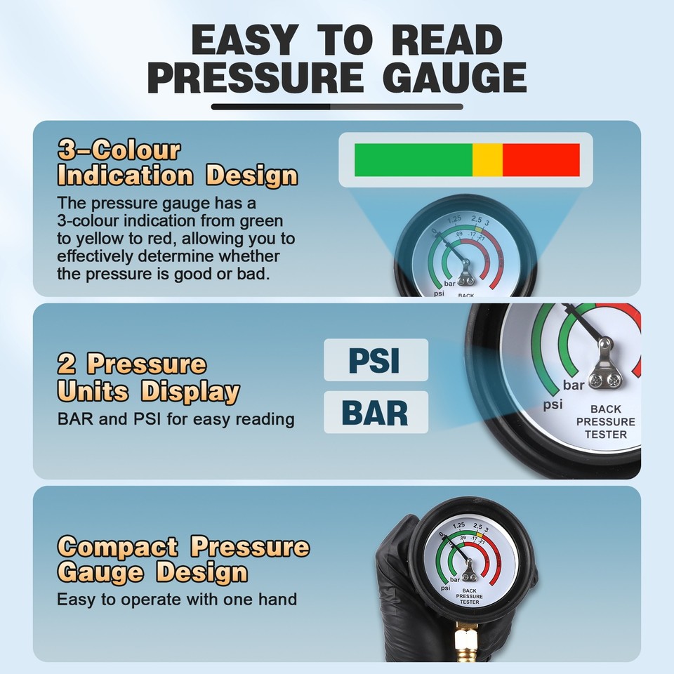 Exhaust Back Pressure Tester Kit w/ Carrying Case for Catalytic ...