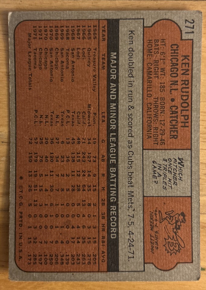 1972 Topps Ken Rudolph Baseball Card #271 Expos Low-Grade Bad Edges ...