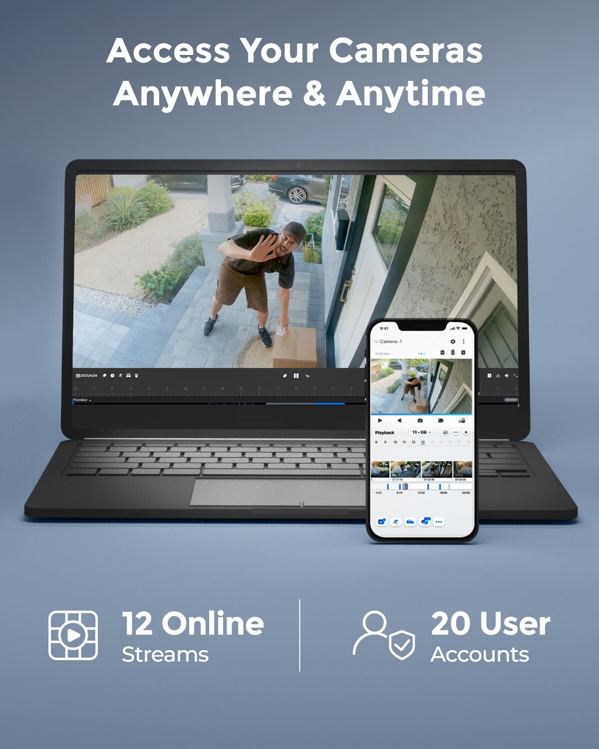 Reolink 12CH 4K Wireless WIFI NVR Video Recorder 2TB HDD for IP ...