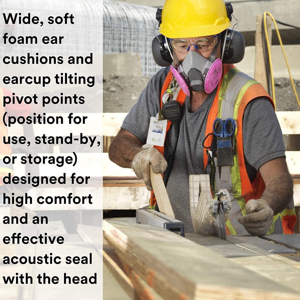 3M X5P3E Peltor Cap Mount Ear Muffs Hard Hat Attachment Noise Reduction ...