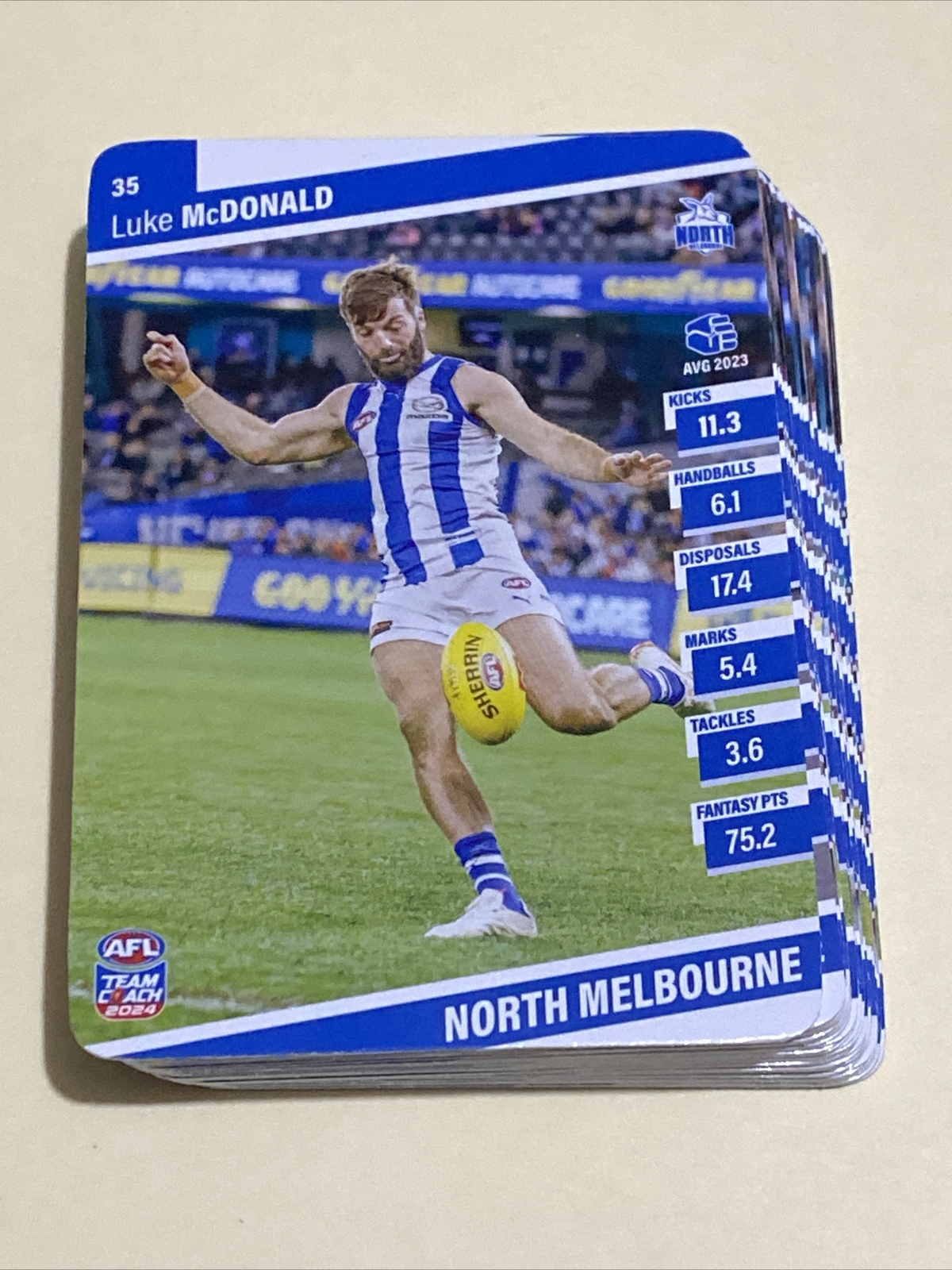 2024 AFL Teamcoach North Melbourne Kangaroos Common Team Set 10 Cards ...