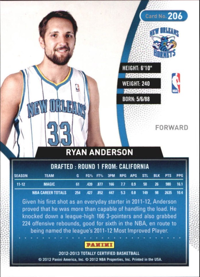 2012-13 Totally Certified Red Hornets Basketball Card #206 Ryan ...