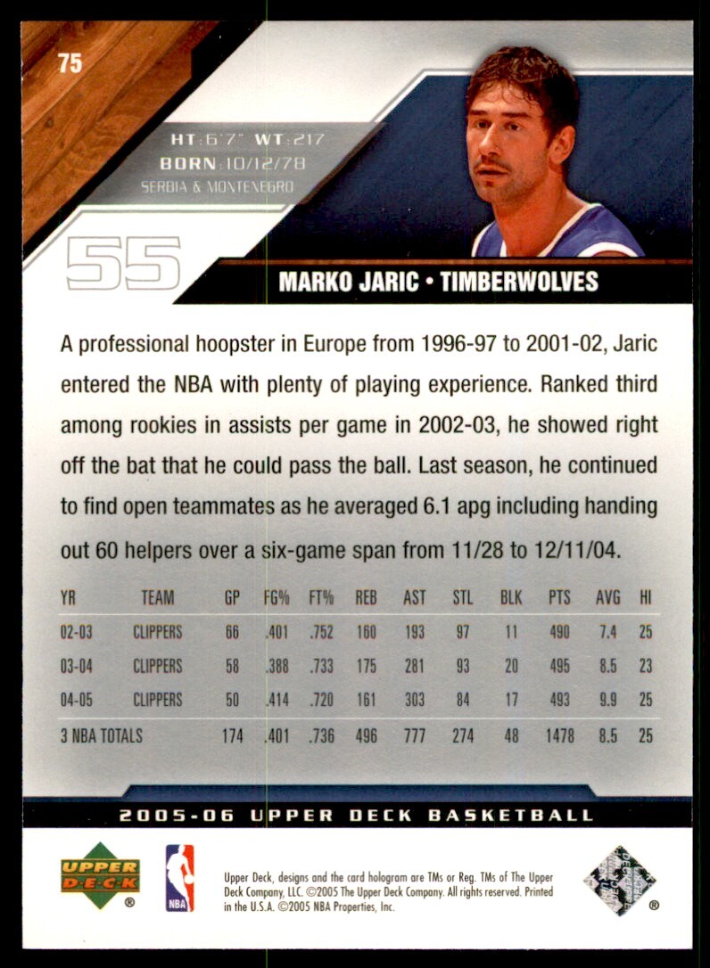2005-06 Upper Deck Marko Jaric Basketball Cards #75 | eBay