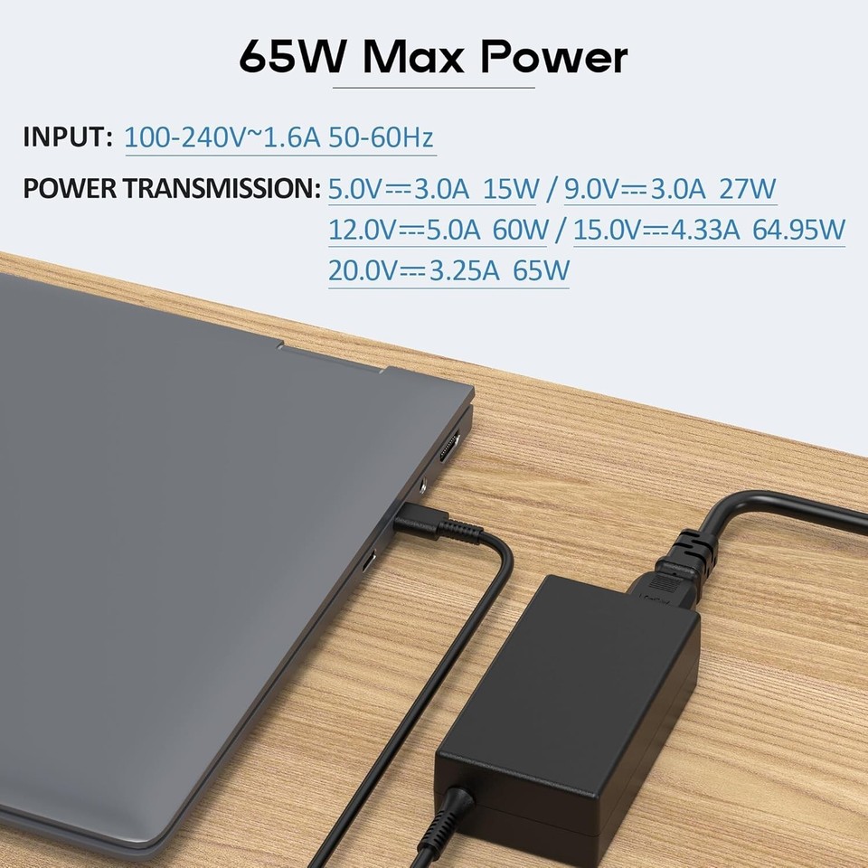 Genuine 65W USB-C Charger for HP TPN-DA20 TPN-LA23 TPN-HA01 TPN-CA21 L67440-001 | eBay