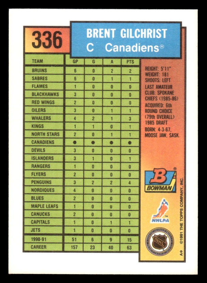 Wes Walz 1991 Bowman #353 Boston Bruins | eBay