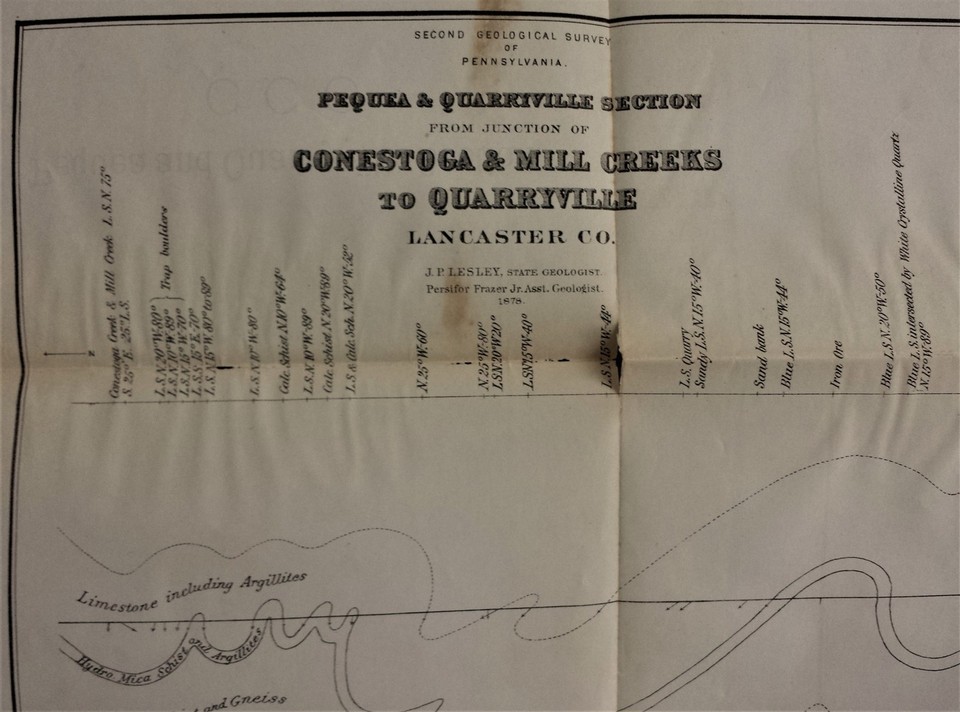 1878 antique LANCASTER PEQUEA QUARRYVILLE pa PLAN GEOLOGICAL MAP | eBay