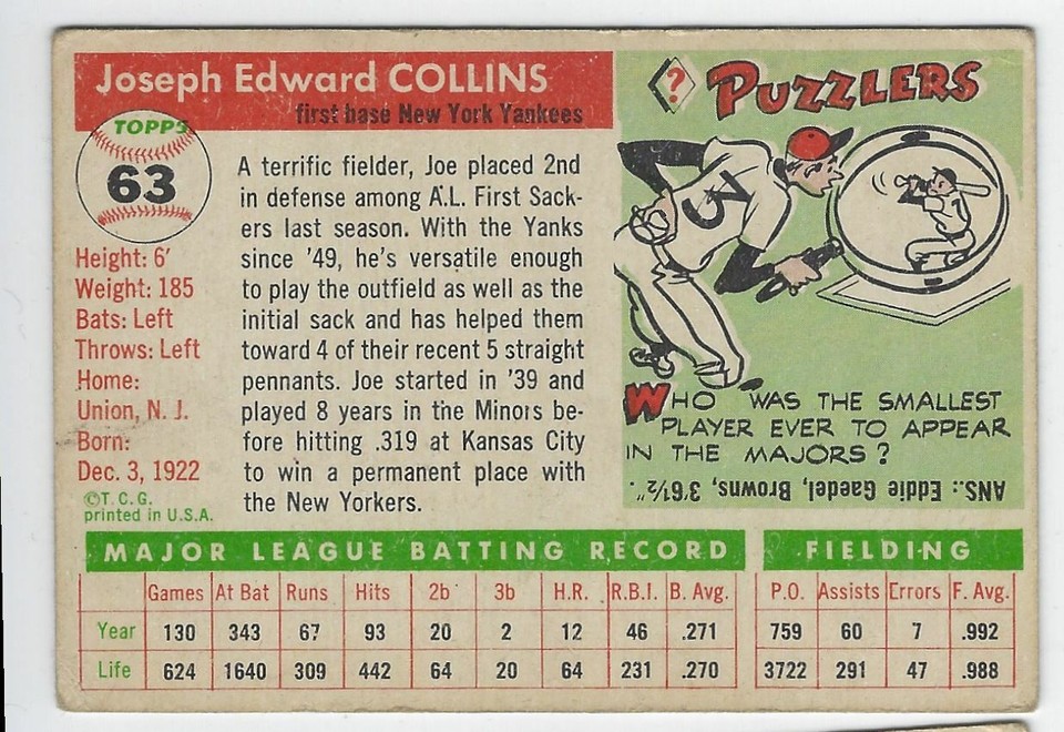 1955 Topps Joe Collins New York Yankees #63 | eBay