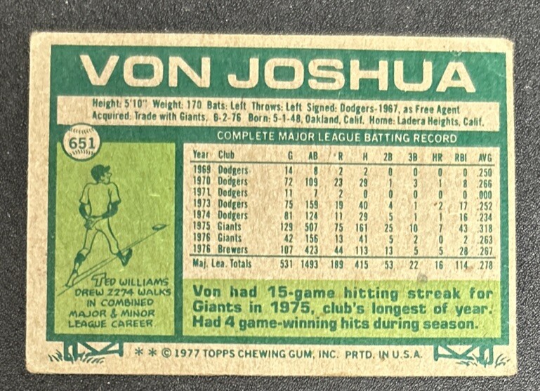 1977 Topps Von Joshua Baseball Card #651 Brewers OF Low-Grade O/C | eBay