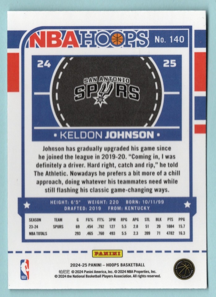 2024-25 PANINI NBA HOOPS OPTI-CHROME PREMIUM CARD - 140 Keldon JOHNSON ...