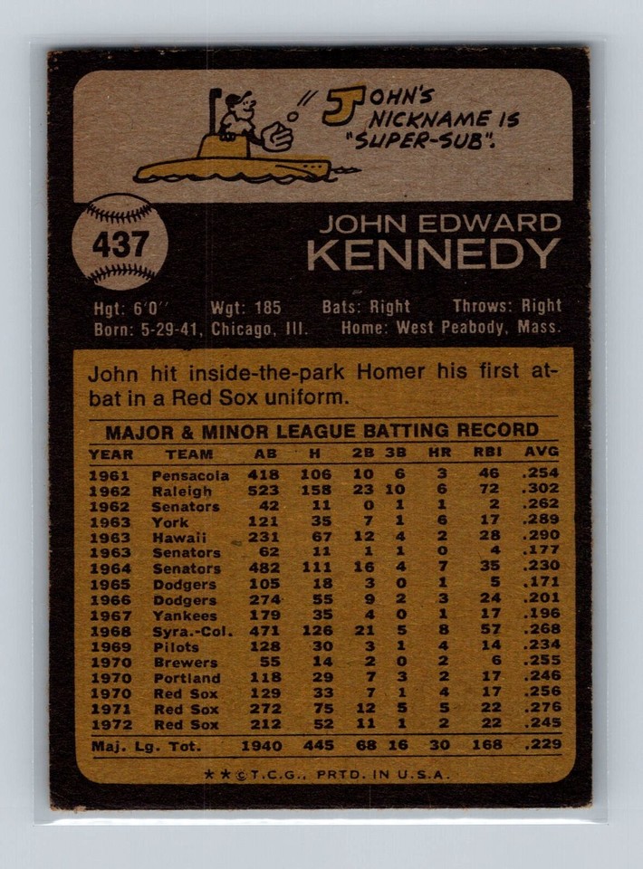 1973 Topps #437 John Kennedy Boston Red Sox Baseball Card | eBay