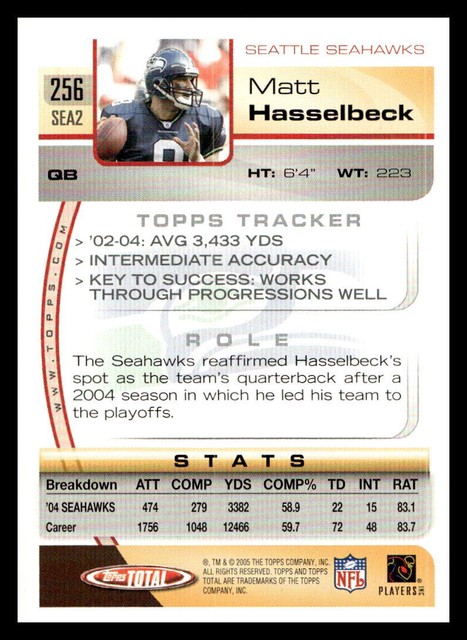 2005 Topps Total - #256 Matt Hasselbeck for sale online | eBay