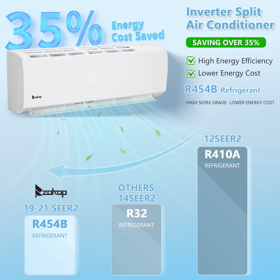 ZOKOP 18000 BTU Dual Zone Mini Split Air Conditioner Heat Ductless 20 ...