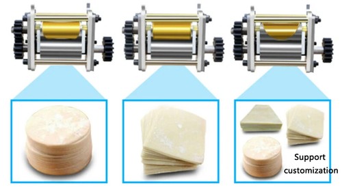 Dumpling Wrapper Machine Automatic Household Commercial Dumpling Skin ...