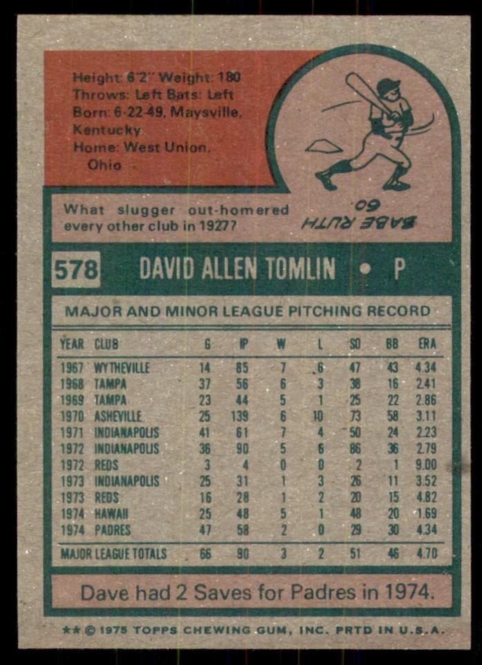1975 TOPPS DAVE TOMLIN RC SAN DIEGO PADRES #578 NICE! SHARP! | eBay