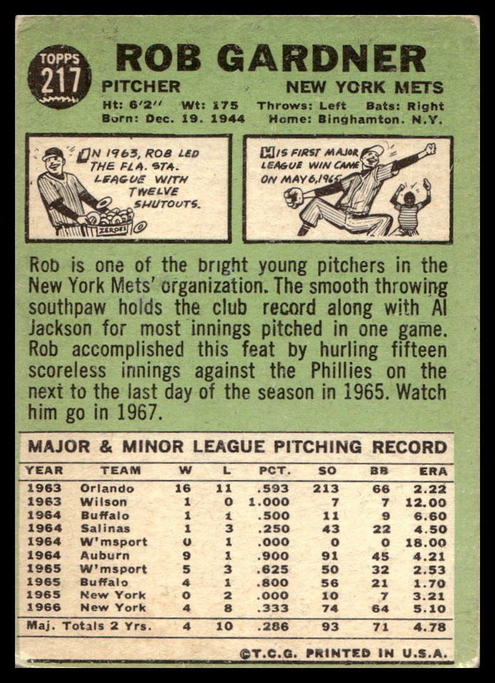1967 Topps #217 Rob Gardner New York Mets VG-VGEX crease | eBay